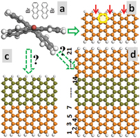 Spatially Resolved Electronic Structures of Atomically Precise Armchair Graphene Nanoribbons ...